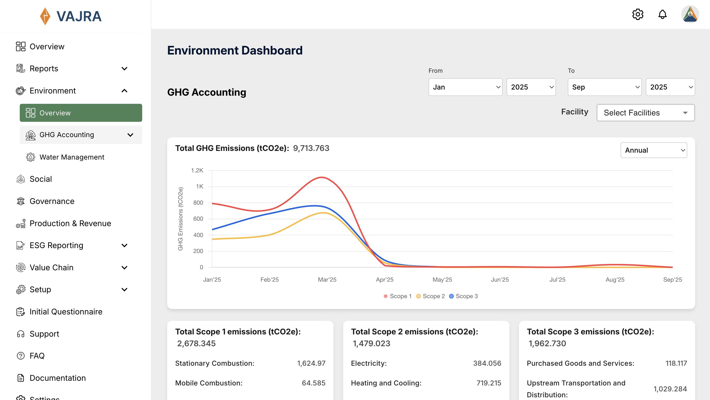 Environmental Consulting & Reporting | ESG & Sustainability Consulting ...